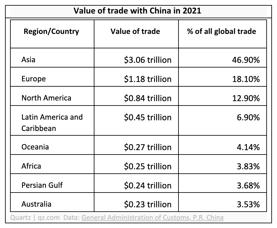 Europe, North Africa, and China: The Geopolitics of Investment for this ... Europe, North Africa, and China: The Geopolitics of Investment for this ...